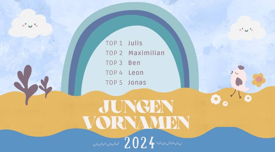 Jungennamen: Finde den Schönsten - babyclub.de
